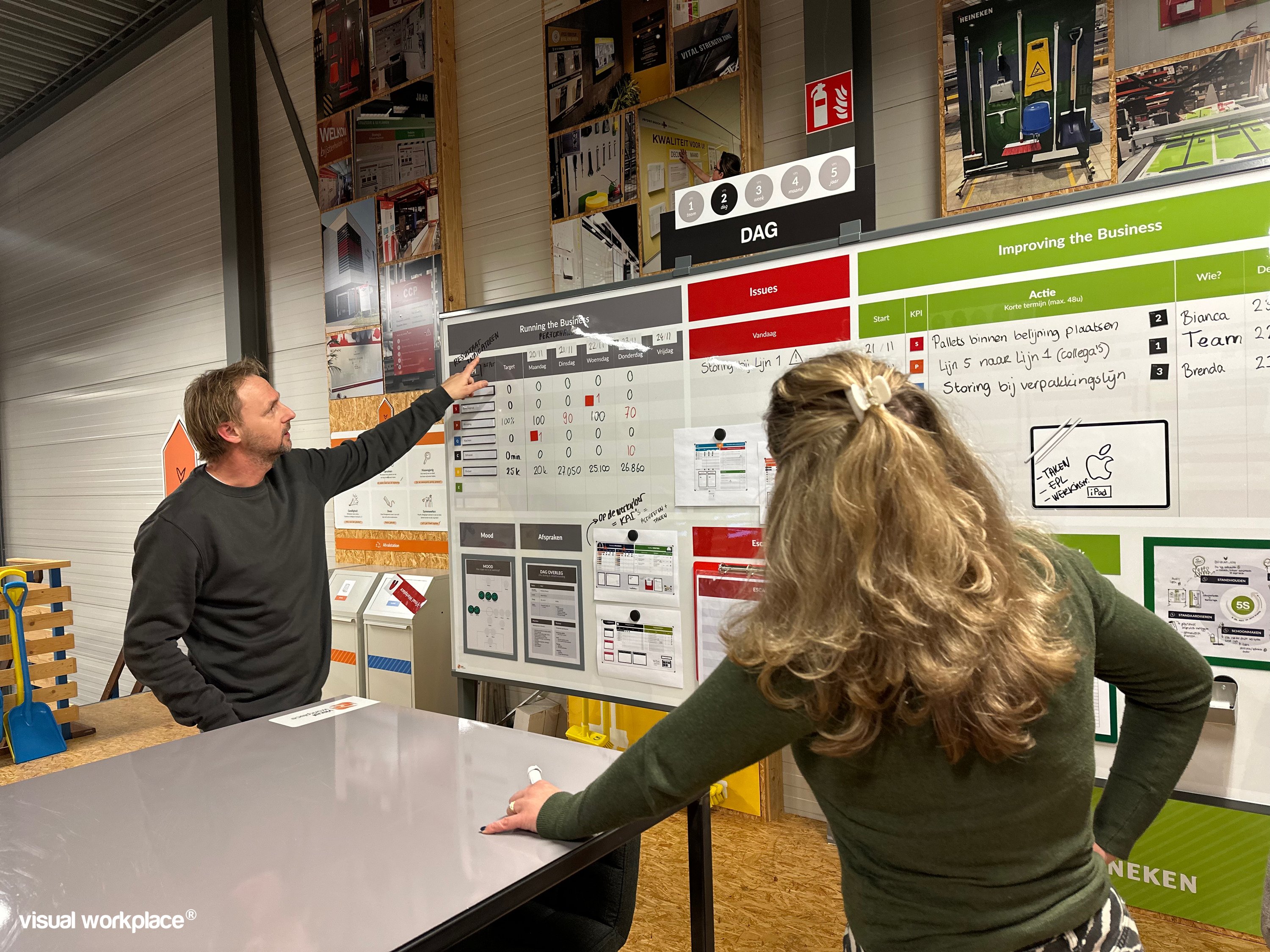 Obeya training - Lean Six Sigma Partners