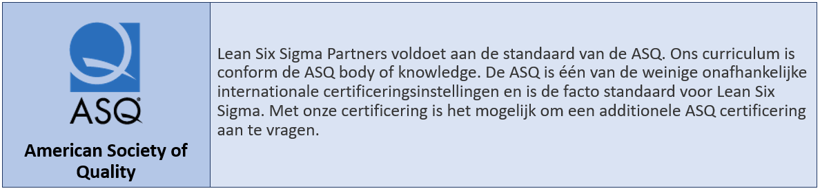 Essentiële informatie over over de Black Belt praktijkcertificering