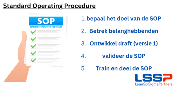 Werk standaardiseren met een SOP – Zo doe je dat