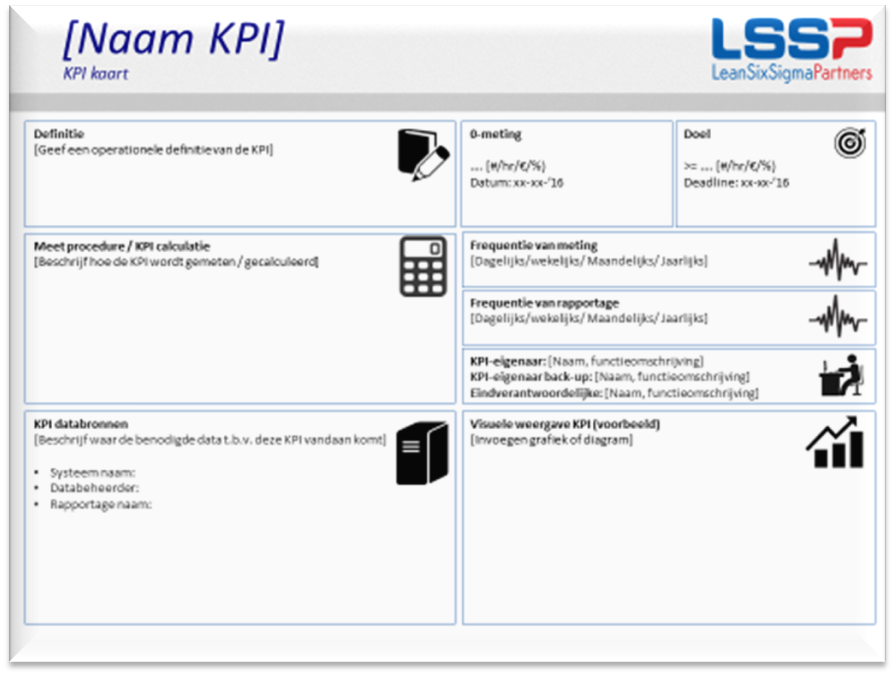 Prestatiemanagement op basis van KPI's | Lean Six Sigma Partners