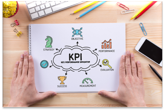 Prestatiemanagement op basis van KPI's | Lean Six Sigma Partners