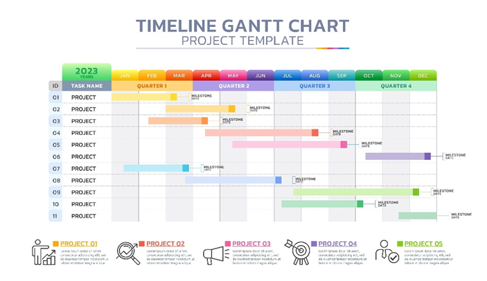 Maak je planning visueel met een Gantt chart