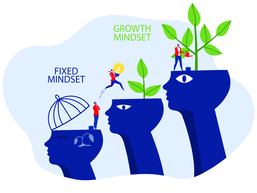 Het ontwikkelen van een growth mindset vanuit een fixed mindset