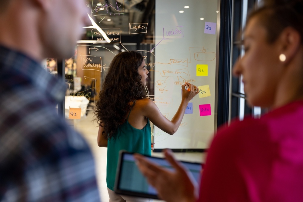 5 brainstormtechnieken voor innovatieve oplossingen | LSSP