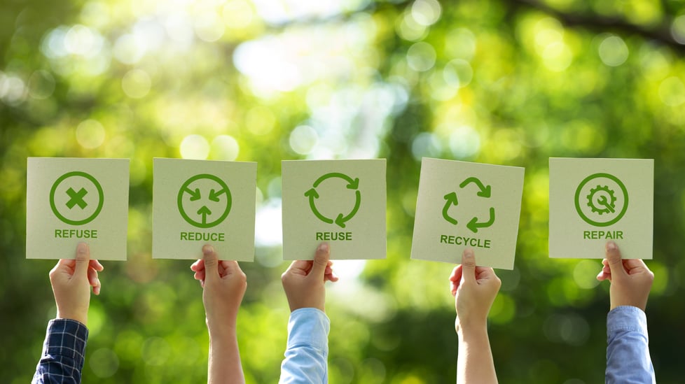 Lean Six Sigma helpt om het Zero Waste 5R-model te Realiseren